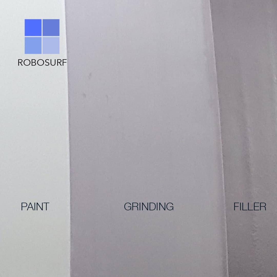 Fairing and spray painting automation via mobile robot technology